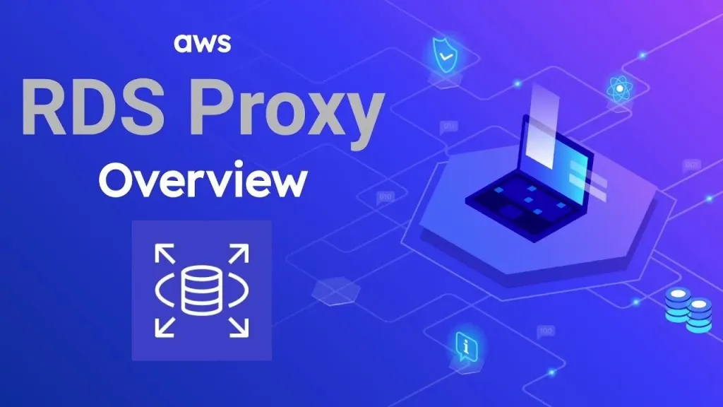 AWS RDS Proxy Deep Dive: What is it and when to use it - Exatosoftware